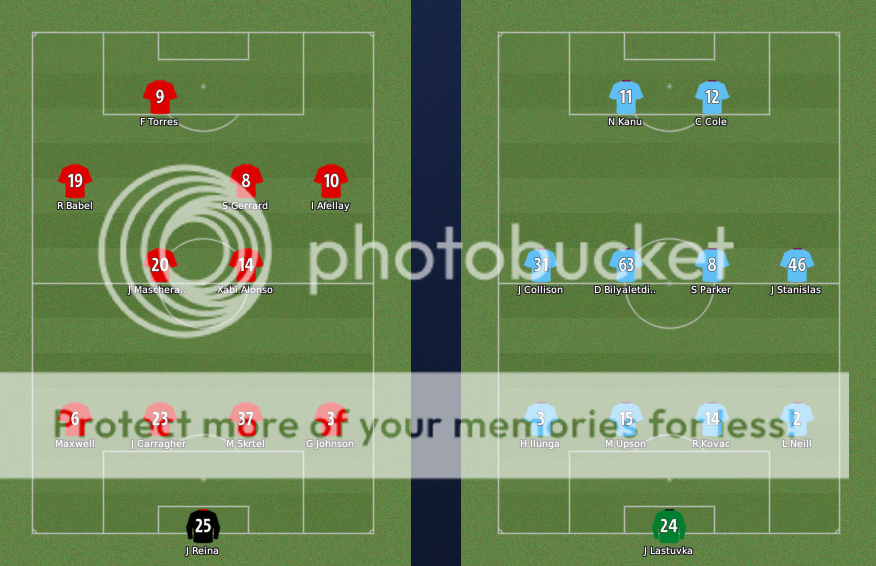 re: Golden Skies - Page 14 - FM2009 Stories Forum - Neoseeker Forums