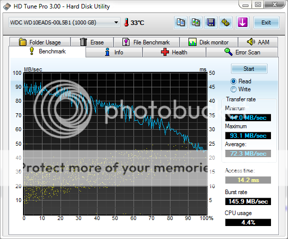 Need 1TB and/or 1.5TB HDD Recommendations | Overclock.net