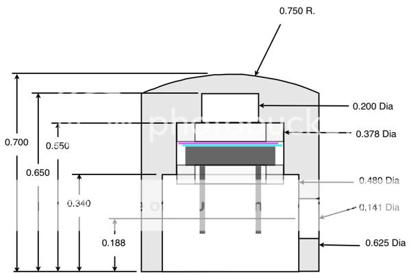DIY PAR Meter | Page 2 | The Planted Tank Forum